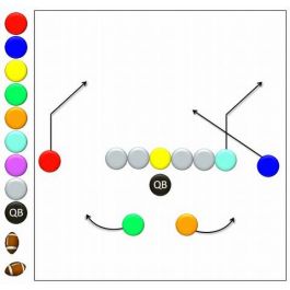 Play Designer - 6 Month Access